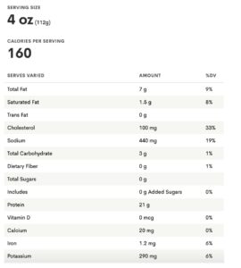 Trader Joe’s Chicken Shawarma – Are they close to the real thing ...
