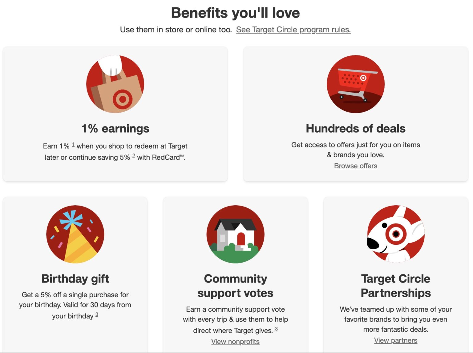 How Does The Target Circle Program Work? – AisleofShame.com