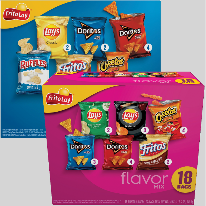 Your Visual Guide to This Week's Kroger Deals: Unveiling the Best Deals ...