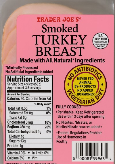 The 10 Best Trader Joe’s Deli Meats, Ranked – RetailShout.com